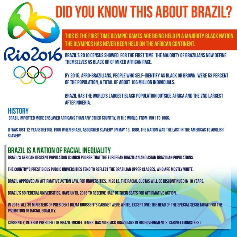 | The Rio de Janeiro 2016 Olympic torch and Olympic venues updateDilemma X